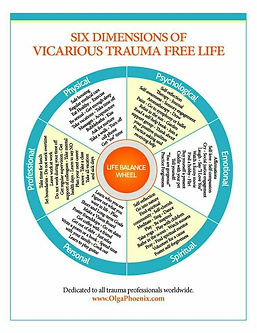 Professionals | ralston-house